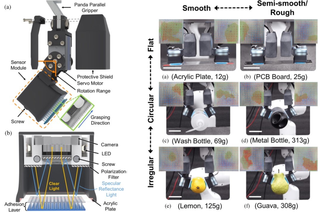 Smart Sensors | Robotics Institute - The Hong Kong University of ...