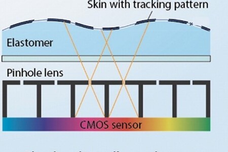 Home | Robotics Institute - The Hong Kong University of Science and ...