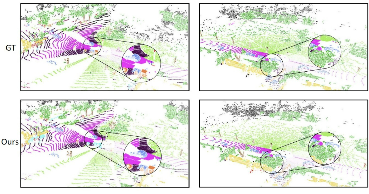 Visual Intelligence | Robotics Institute - The Hong Kong University of Science and Technology